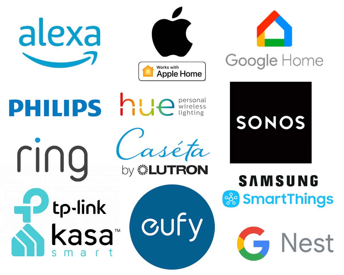 Smart Home Installation / Automation – Solution Oriented Services of ...